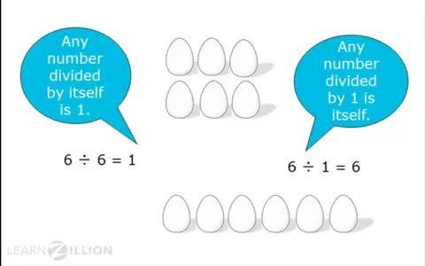Understanding Division with Zero and One: Special Properties and Rules ...