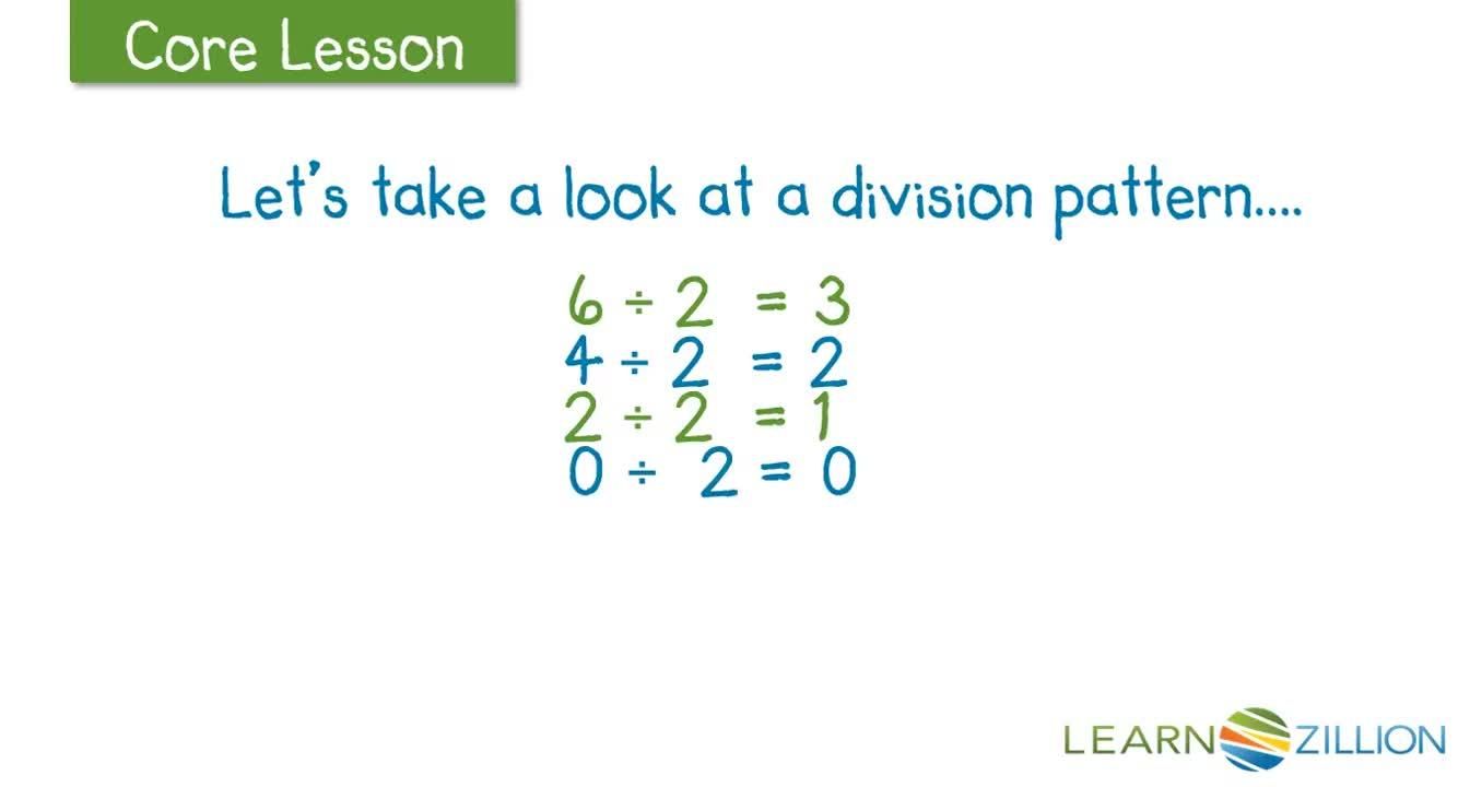 Division with Positive and Negative Integers by Noticing Patterns - Kidzovo