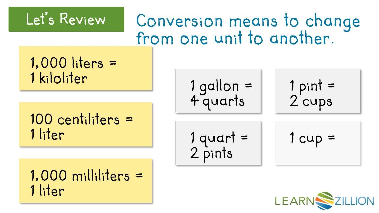 Solving Word Problems Involving Volume Using Diagrams - Kidzovo
