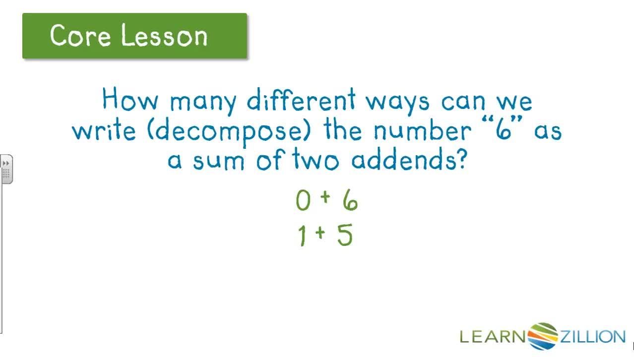 Writing Equivalent Expressions Using the Distributive Property - Kidzovo