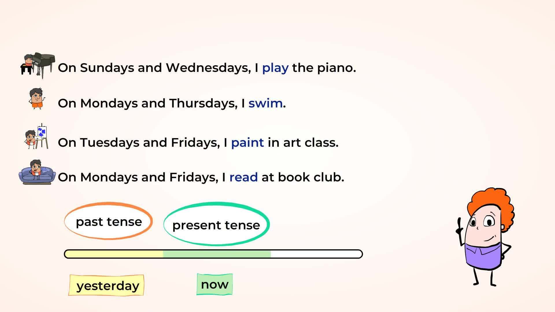 Learning About Verbs: Past, Present, and Future Tenses - Kidzovo