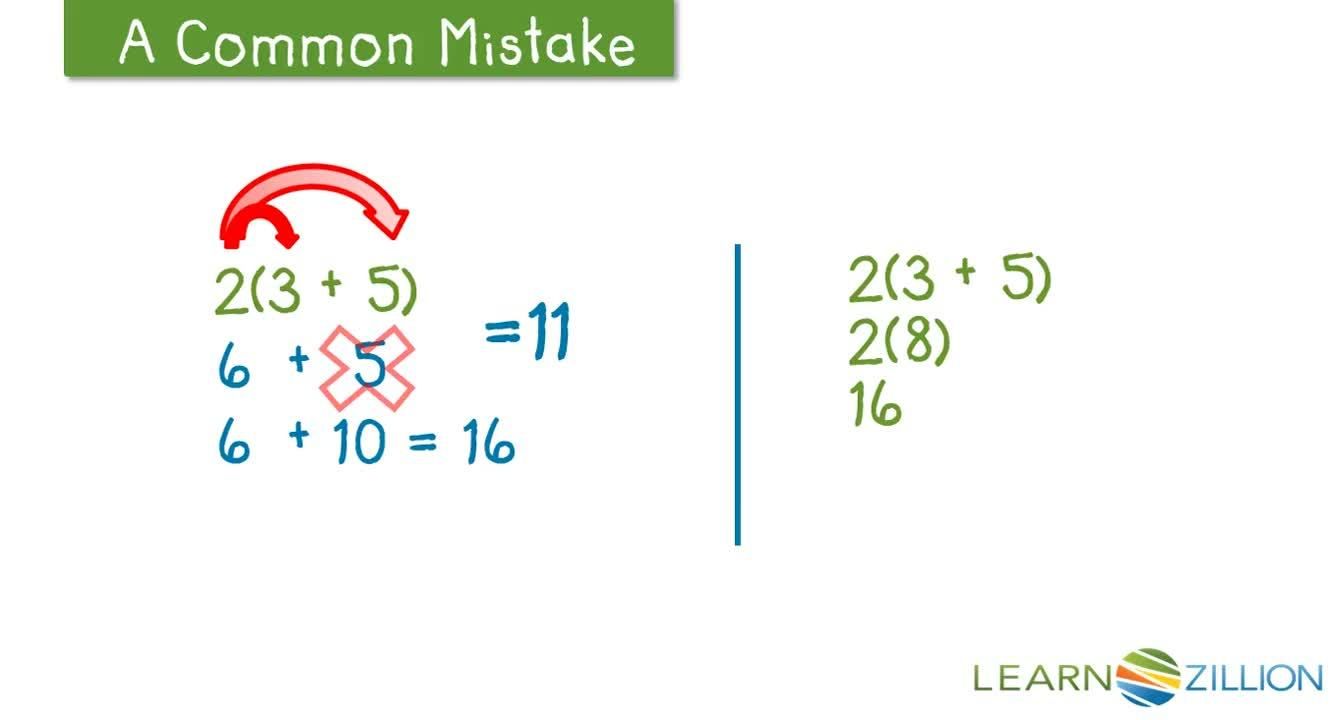 Multiplying Positive and Negative Integers Using the Distributive ...