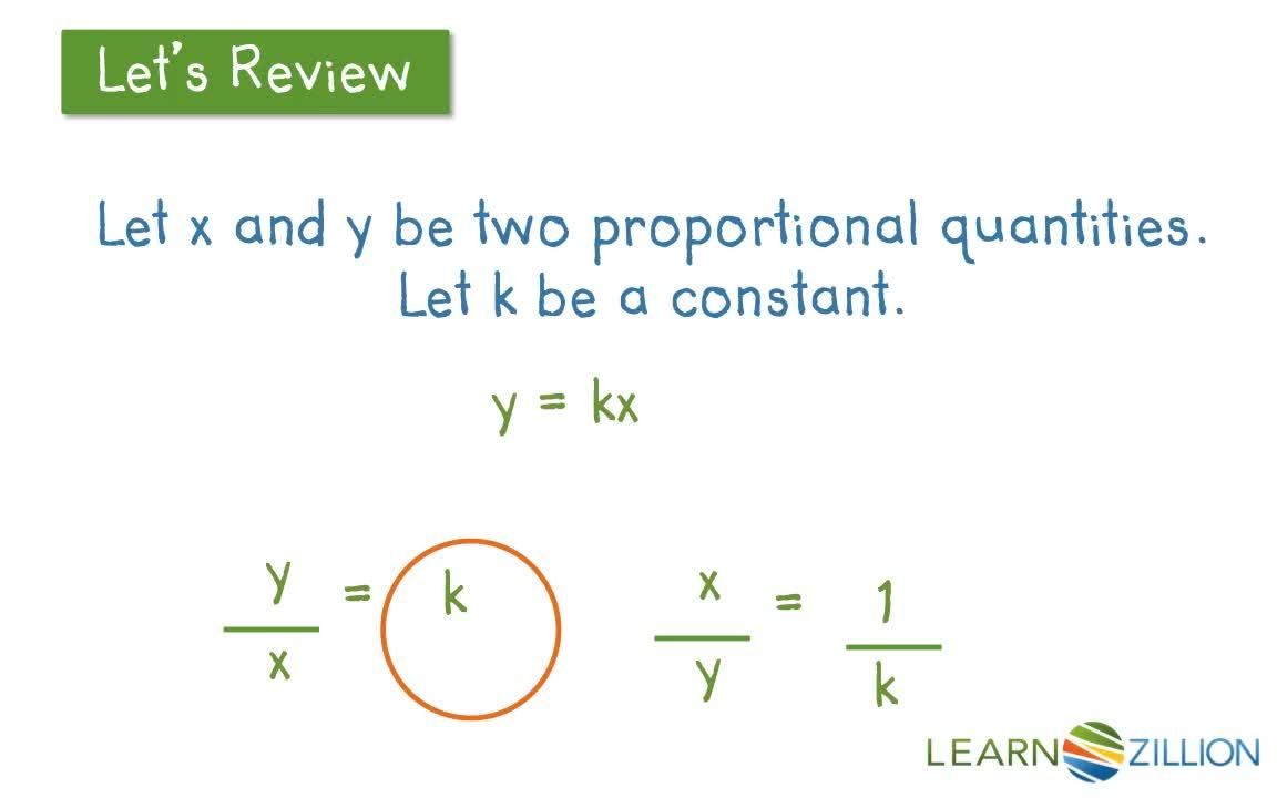 Writing Equations for Proportional Relationships - Kidzovo