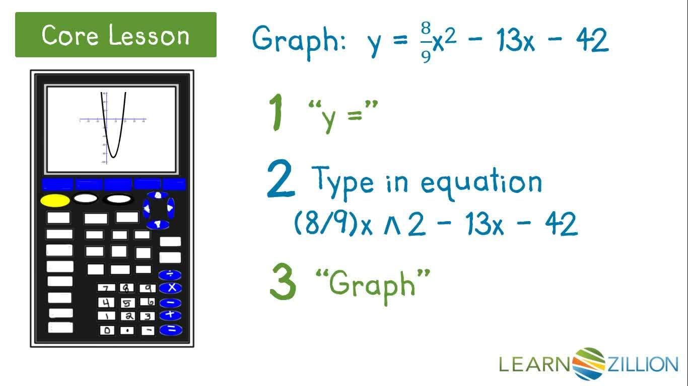 Graphing Quadratic Functions with a Calculator - Kidzovo