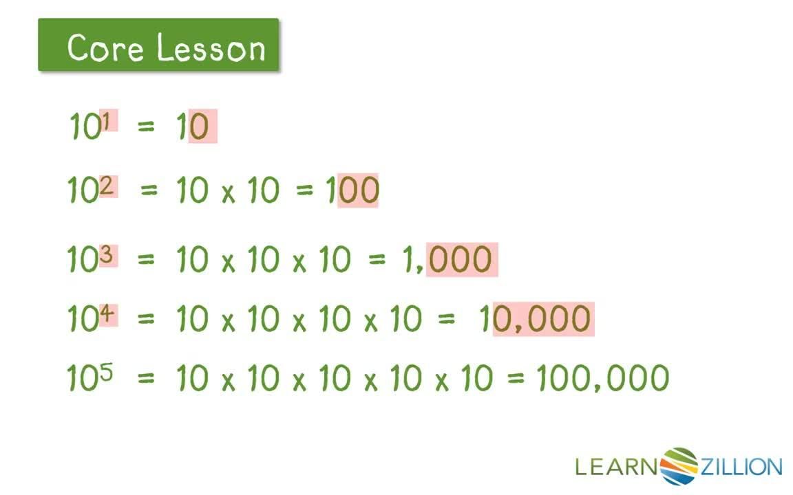 Understanding Powers of 10 and Place Value - Kidzovo