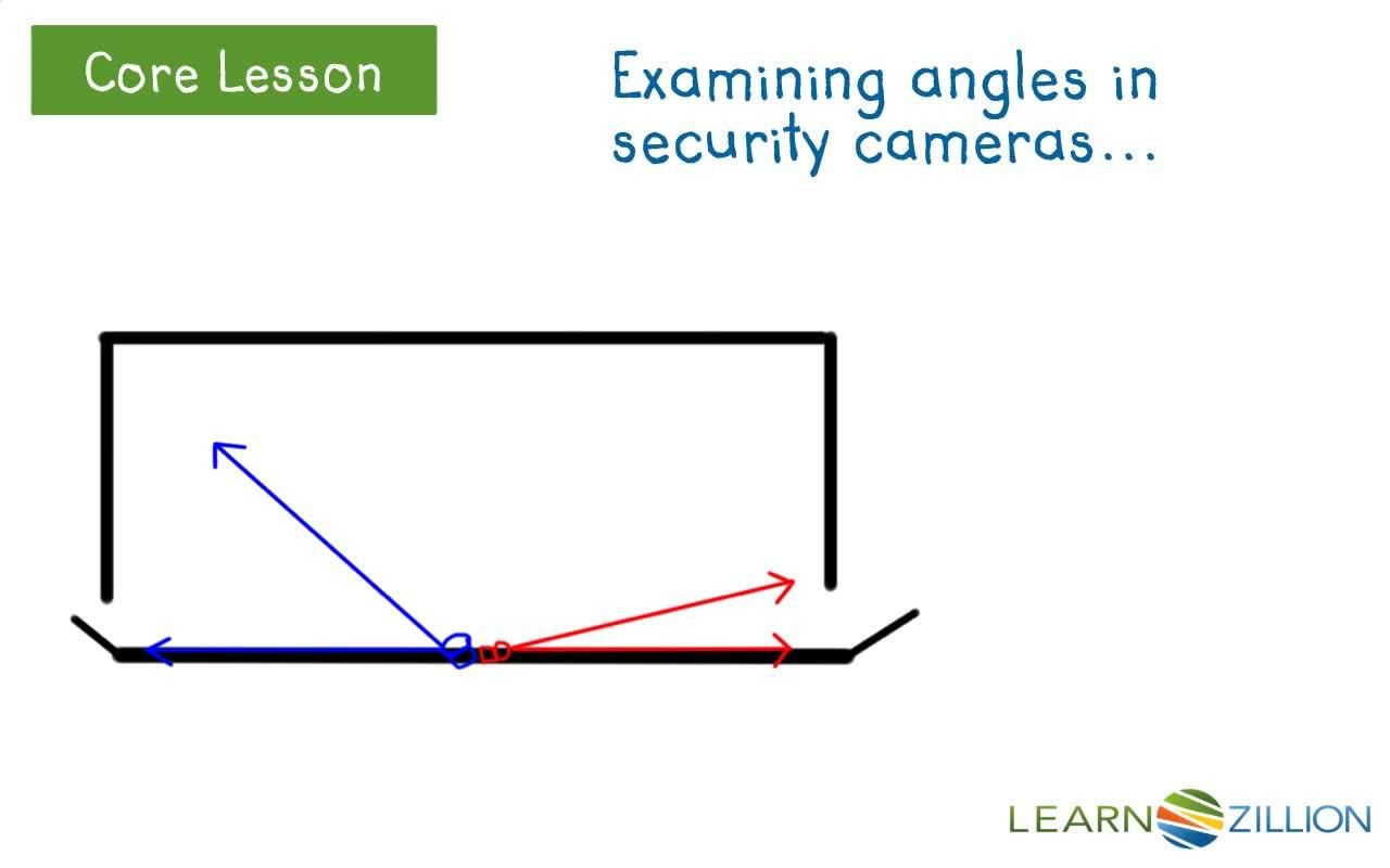 Finding Unknown Angles using Diagrams - Kidzovo