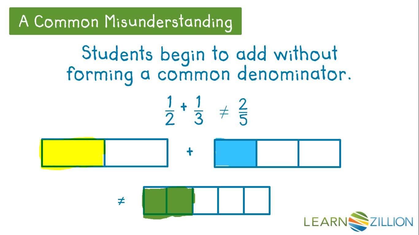 Adding Fractions with Unlike Denominators Using Fraction Bars - Kidzovo