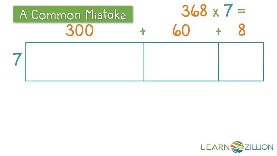 Multiplication Strategies: Using Area Models to Solve Complex Problems ...