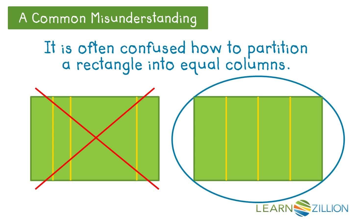 Partitioning a Rectangle into Equal Columns - Kidzovo