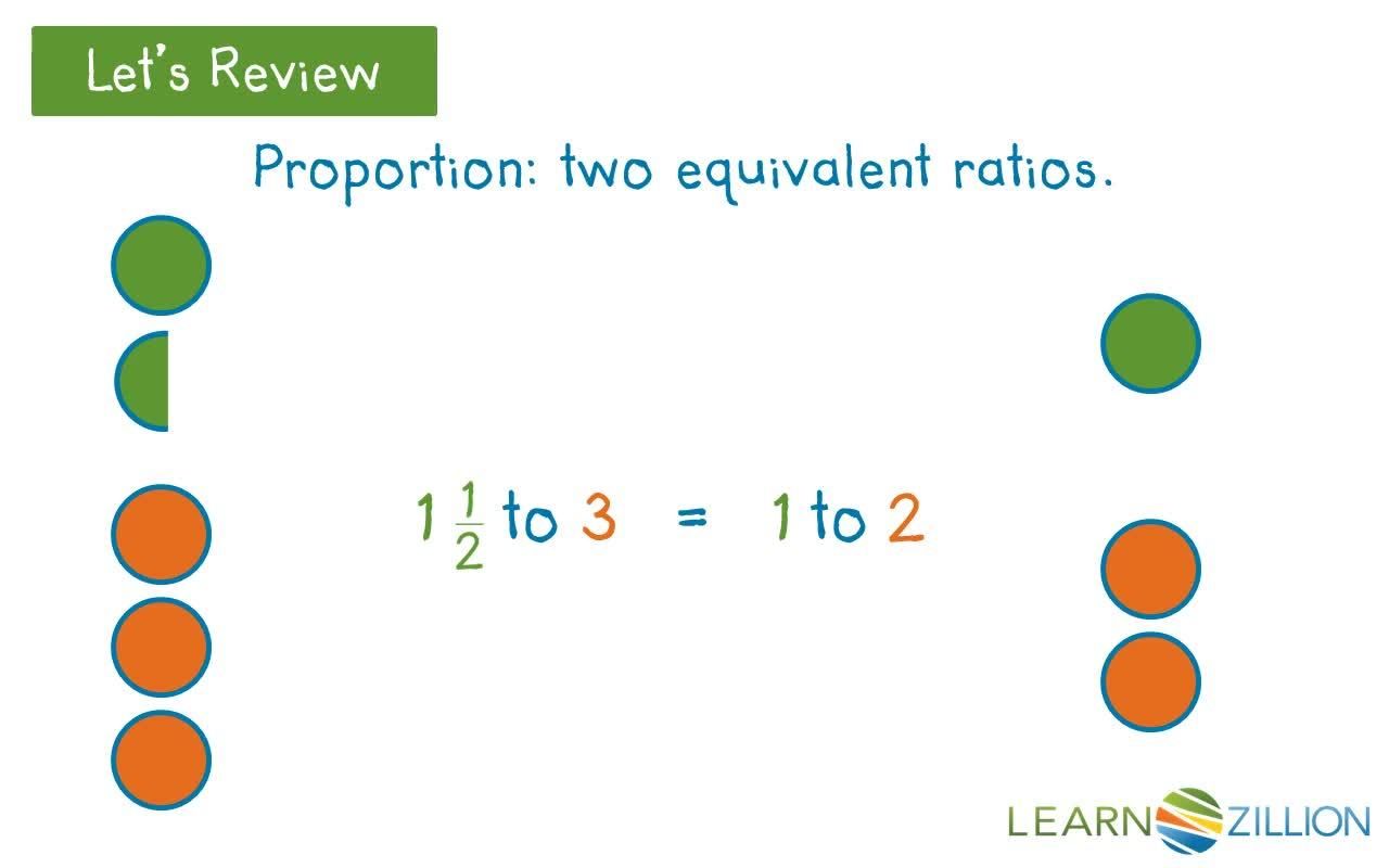 Solving Ratio and Percent Problems using Proportions - Kidzovo