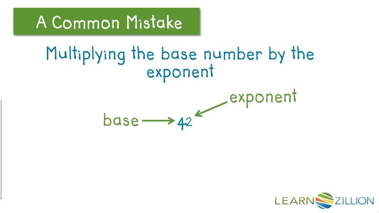 Reading and Writing Equivalent Expressions with Variables and Exponents ...