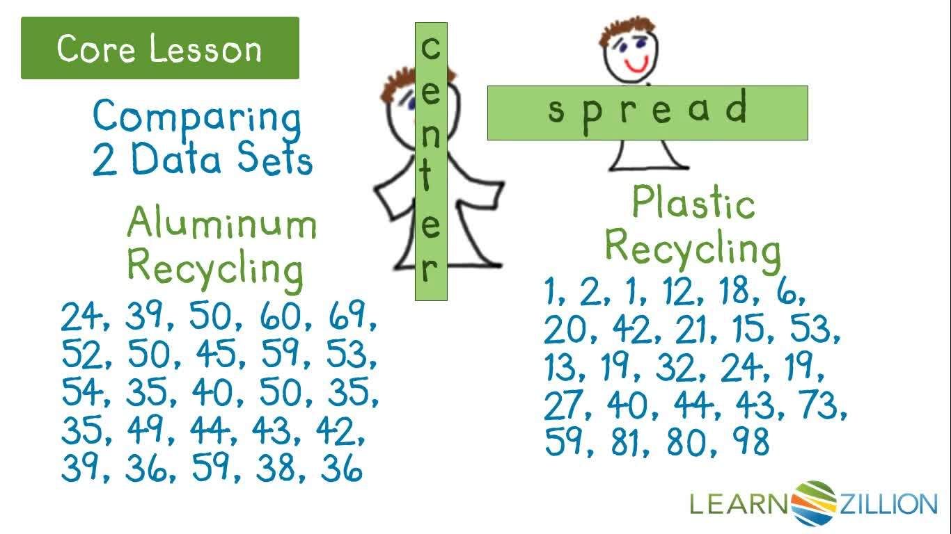 Comparing Two Sets of Data: Measures of Center and Measures of Spread ...