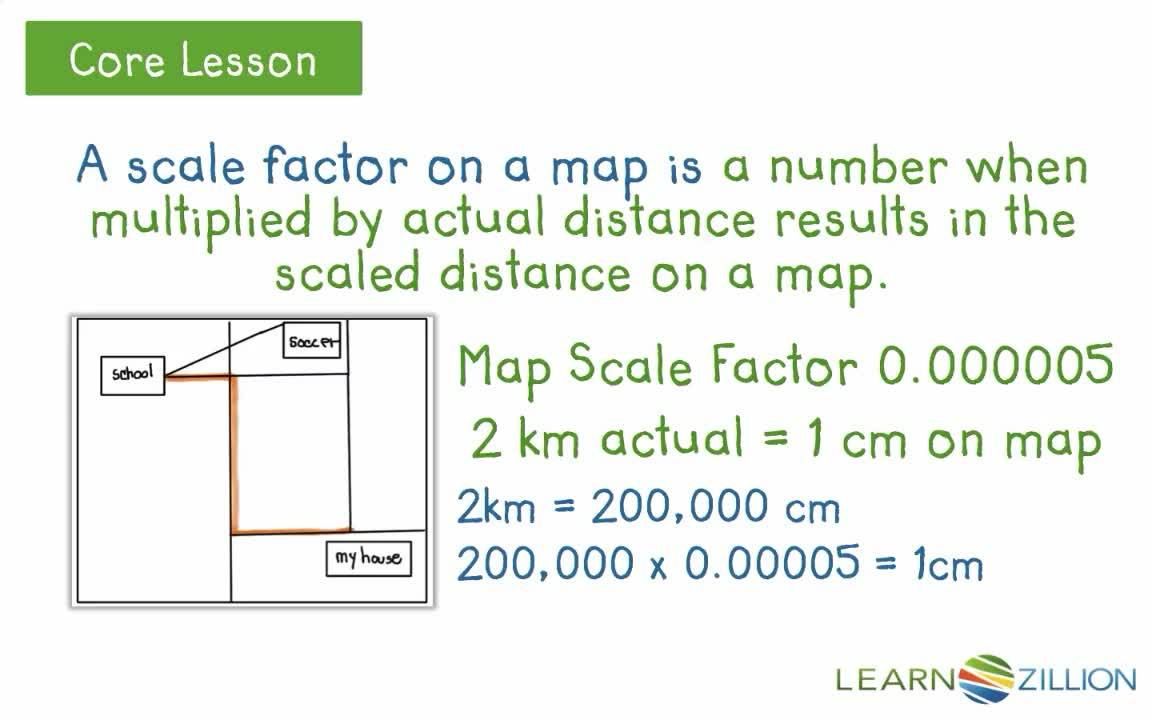 Calculating Actual Distance on a Map Using a Scale - Kidzovo