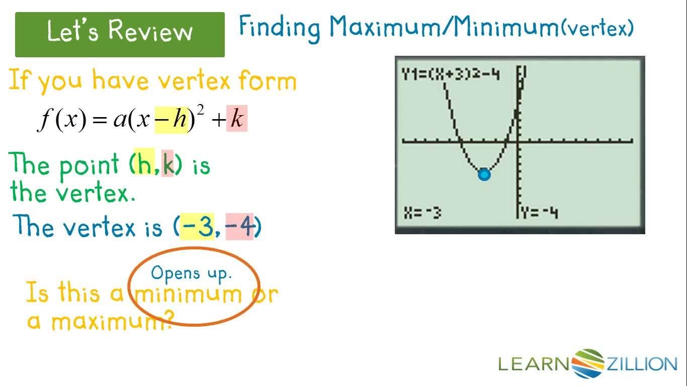 Exploring Quadratic Functions: Zeroes, Extremes, and Symmetry - Kidzovo