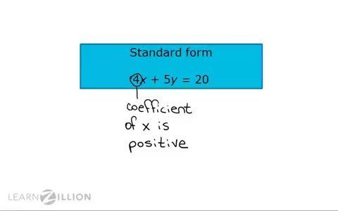 Graphing Lines in Standard Form: Identifying X and Y-Intercepts - Kidzovo