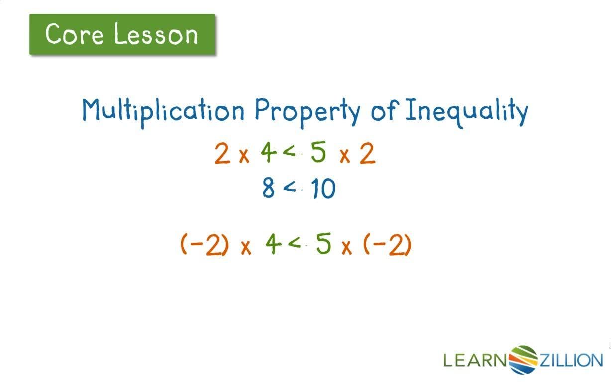 Solving Simple Inequalities Using Additive and Multiplicative Inverses ...