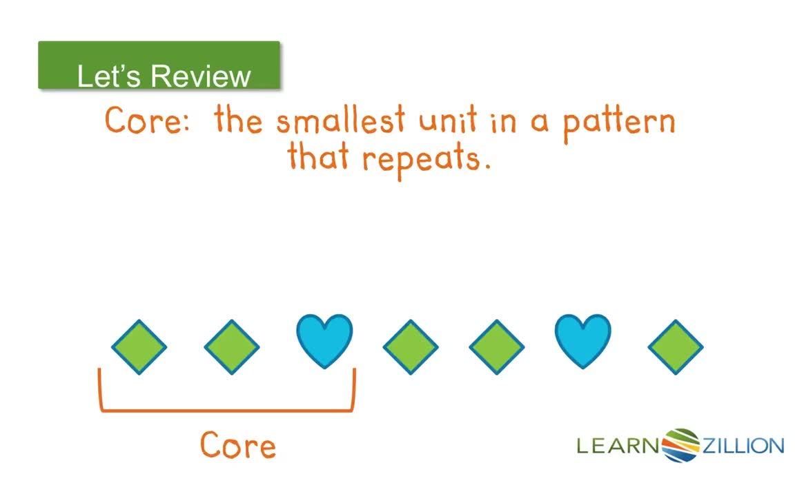 Finding the Core of Repeating Patterns - Kidzovo