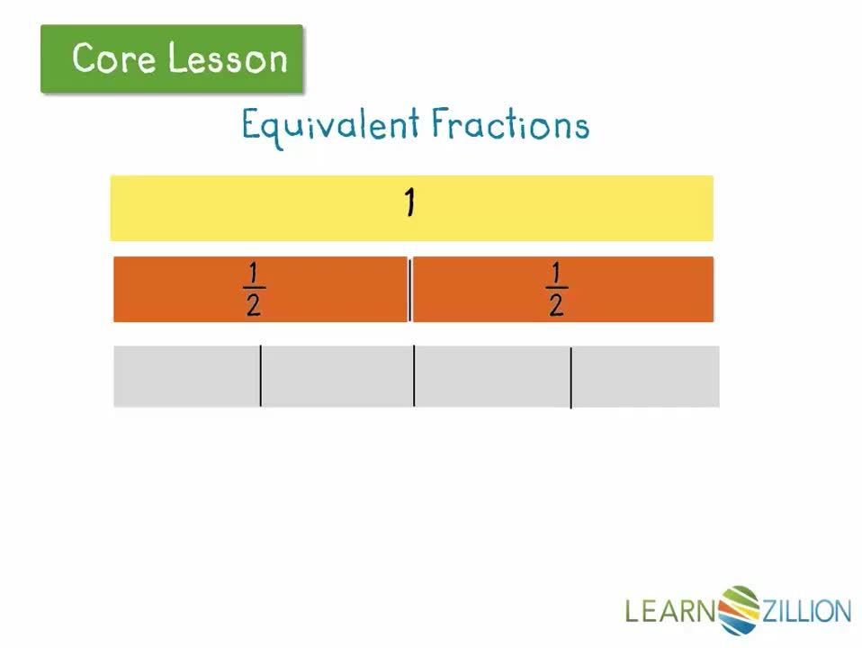 Identifying Equivalent Fractions Using Fraction Models - Kidzovo