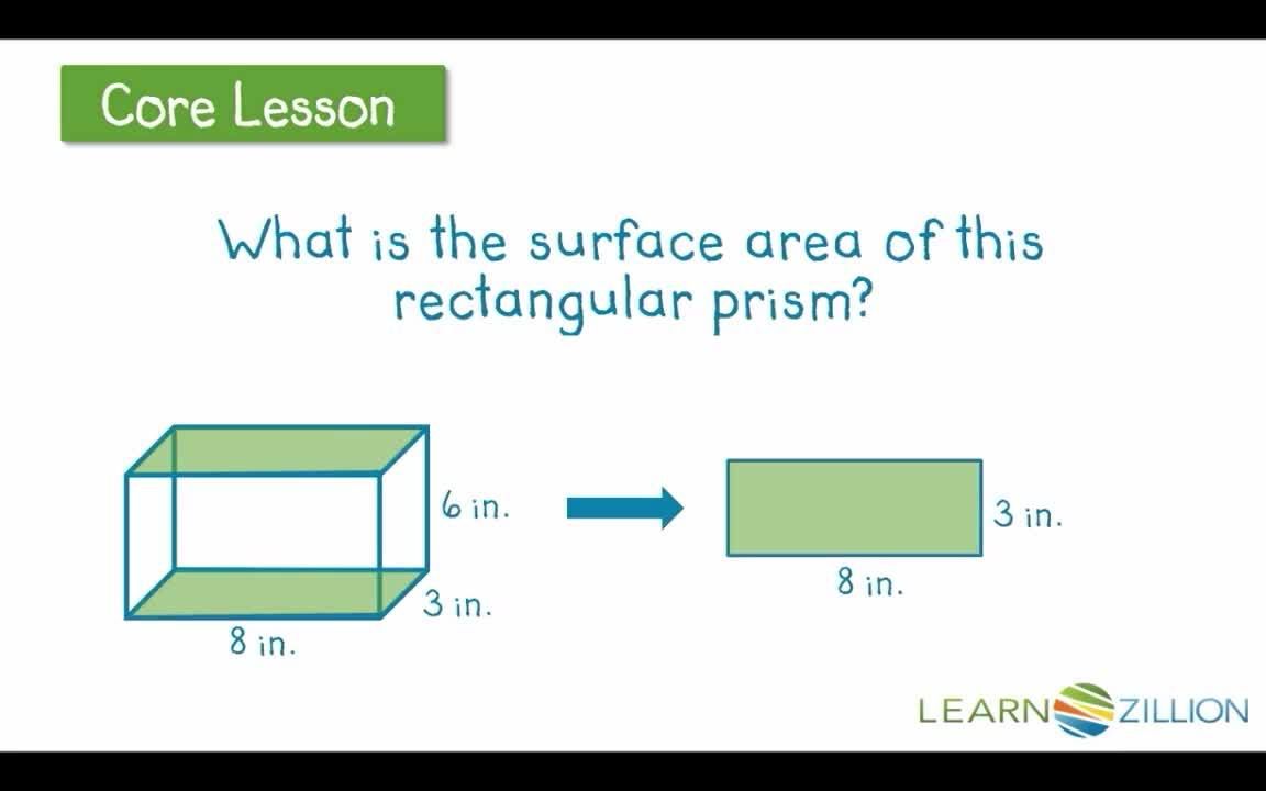 Calculating Surface Area of Rectangular Prisms - Kidzovo