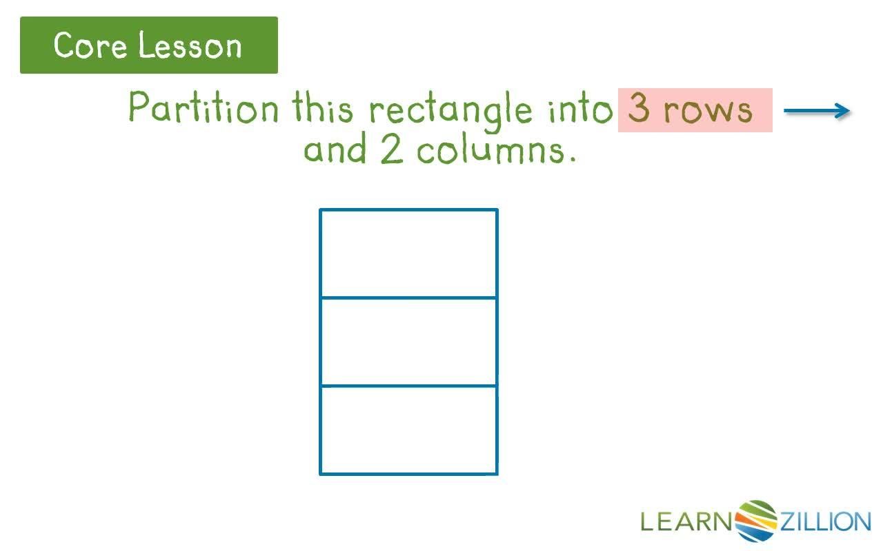 Partitioning Rectangles into Same-Sized Squares Using Columns and Rows ...