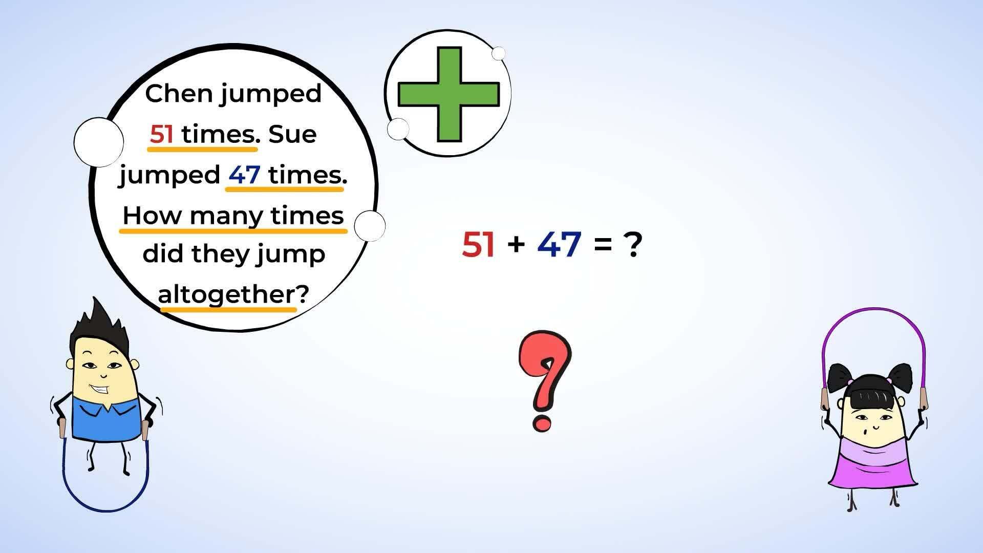 Strategies for Solving Addition and Subtraction Problems - Kidzovo