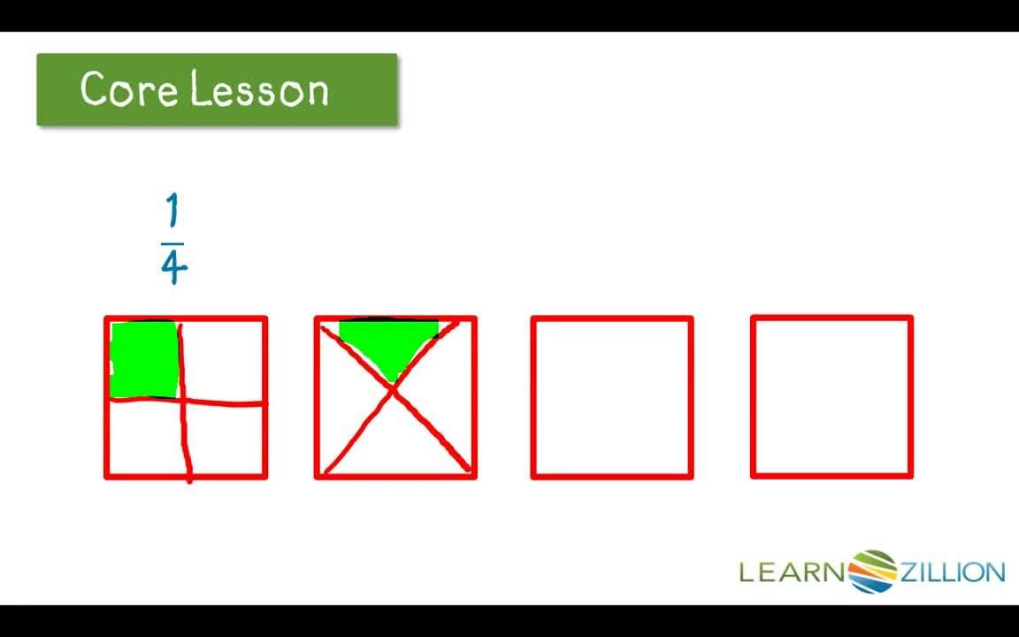 Comparing Fractional Pieces with Different Shapes - Kidzovo