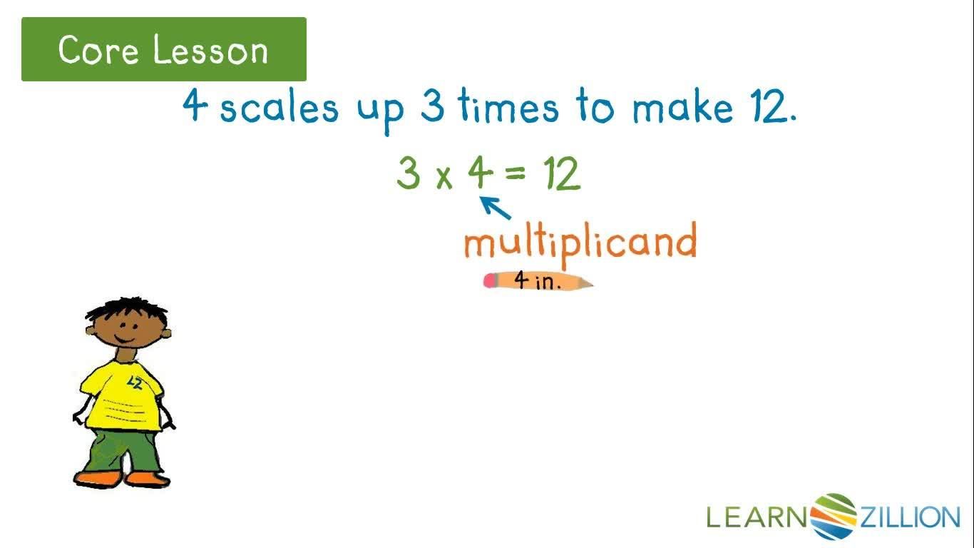 Understanding Scaling Up in Multiplication - Kidzovo