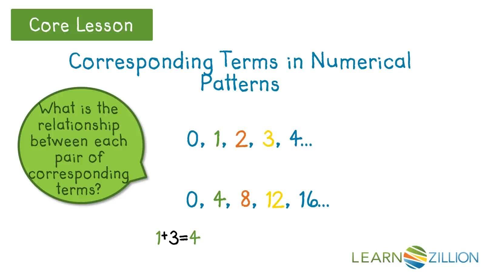 Creating Ordered Pairs Using a 2-Column Table - Kidzovo