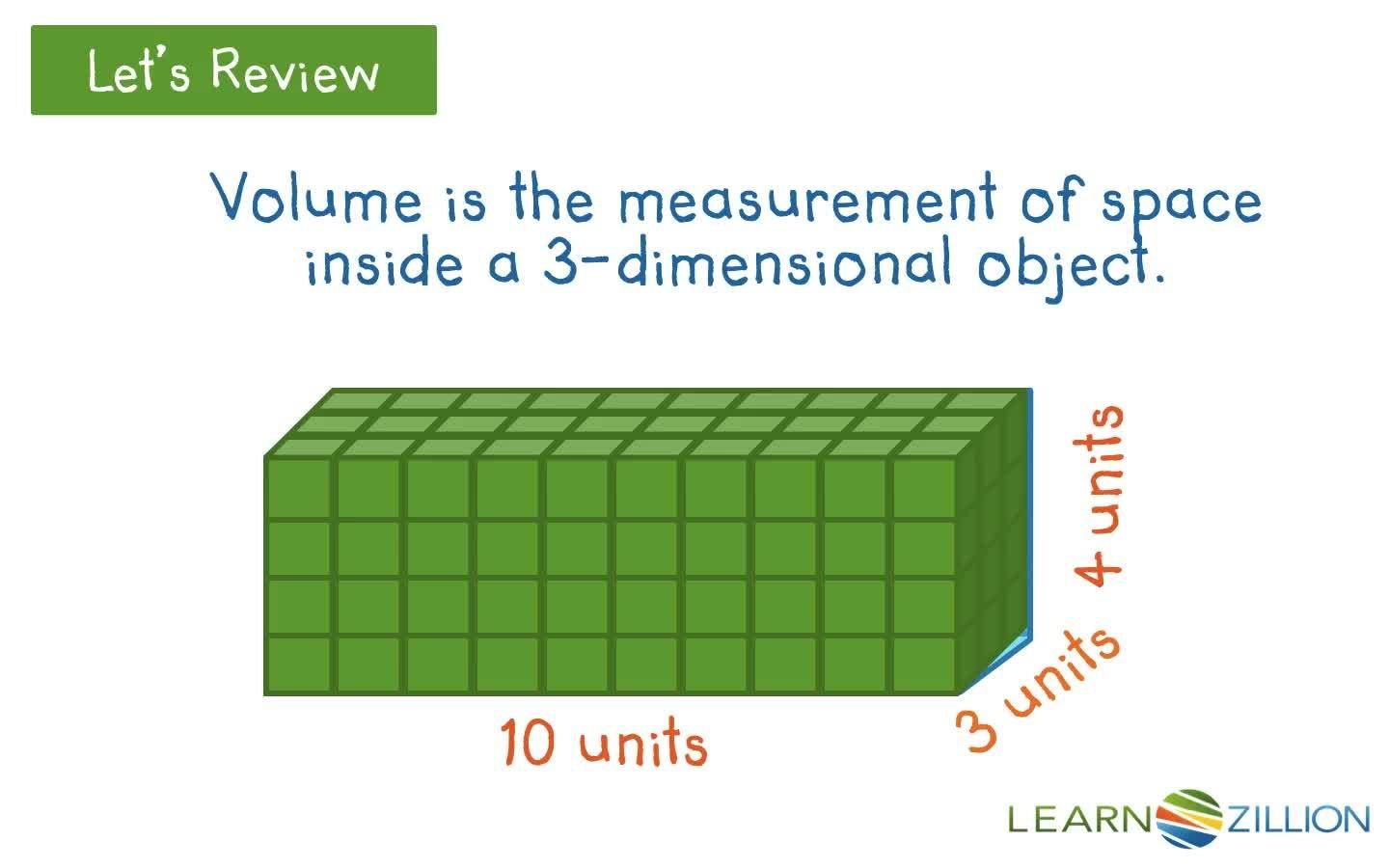 Finding Missing Dimensions Using the Volume Formula - Kidzovo