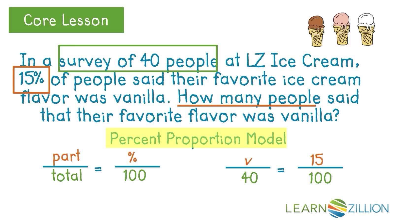 Calculating Percent of a Number Using Proportion Model - Kidzovo