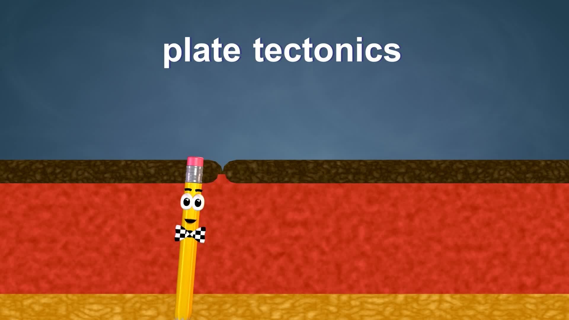 Earth Science : Plate Tectonics - Kidzovo