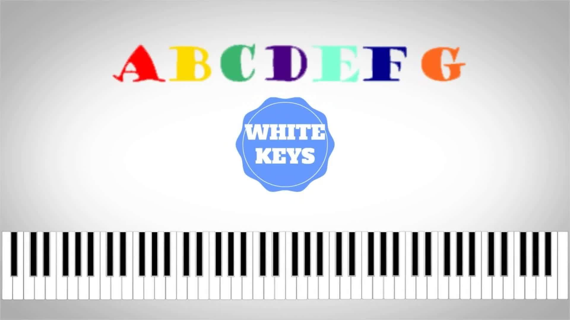 Piano Lessons for Beginners Musical Alphabet - Kidzovo