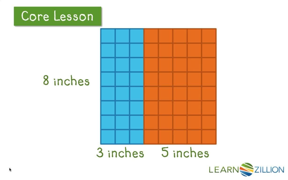 Finding the Area of a Rectangle Using Smaller Rectangles - Kidzovo
