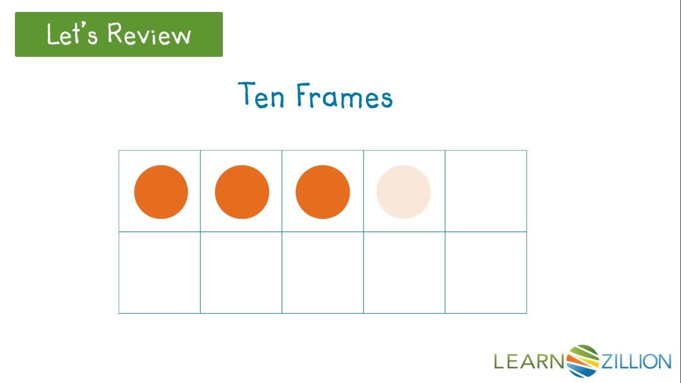 Adding within 20 Using Ten Frames - Kidzovo