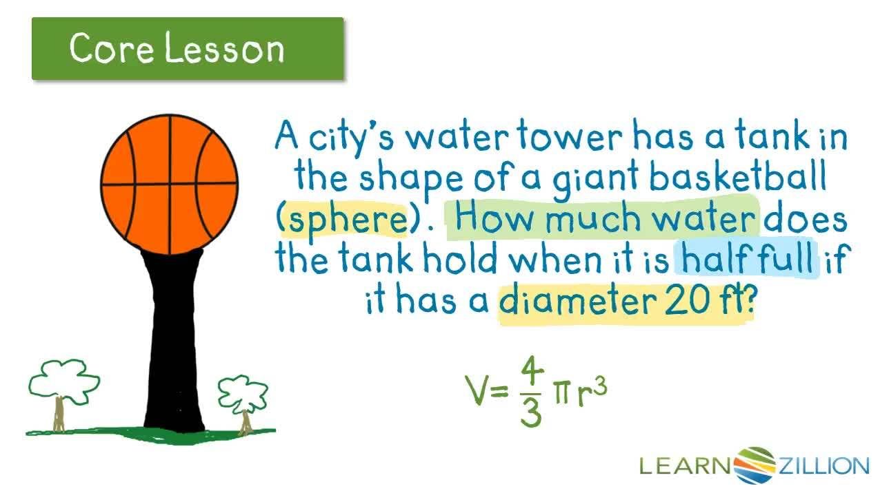 Finding the Volume of Spheres: Solving Real World Problems - Kidzovo