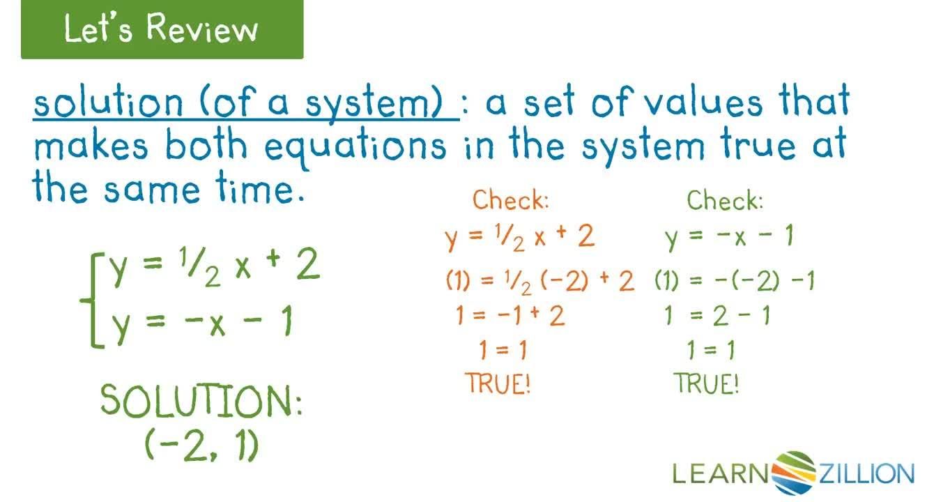 Using Systems of Equations to Model Real Life Situations - Kidzovo