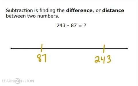 Finding the Difference: Subtraction on a Number Line - Kidzovo