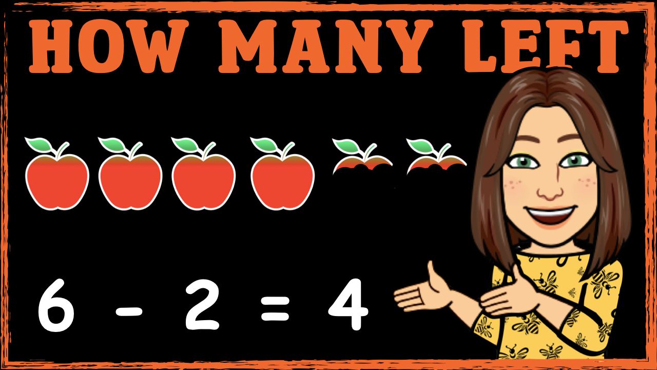 Subtraction within 10: Using the Subtract Symbol - Kidzovo