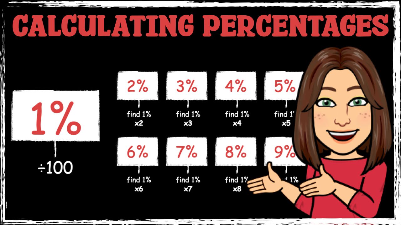 Using 1% and 10% to Find Percentages of a Number - Kidzovo