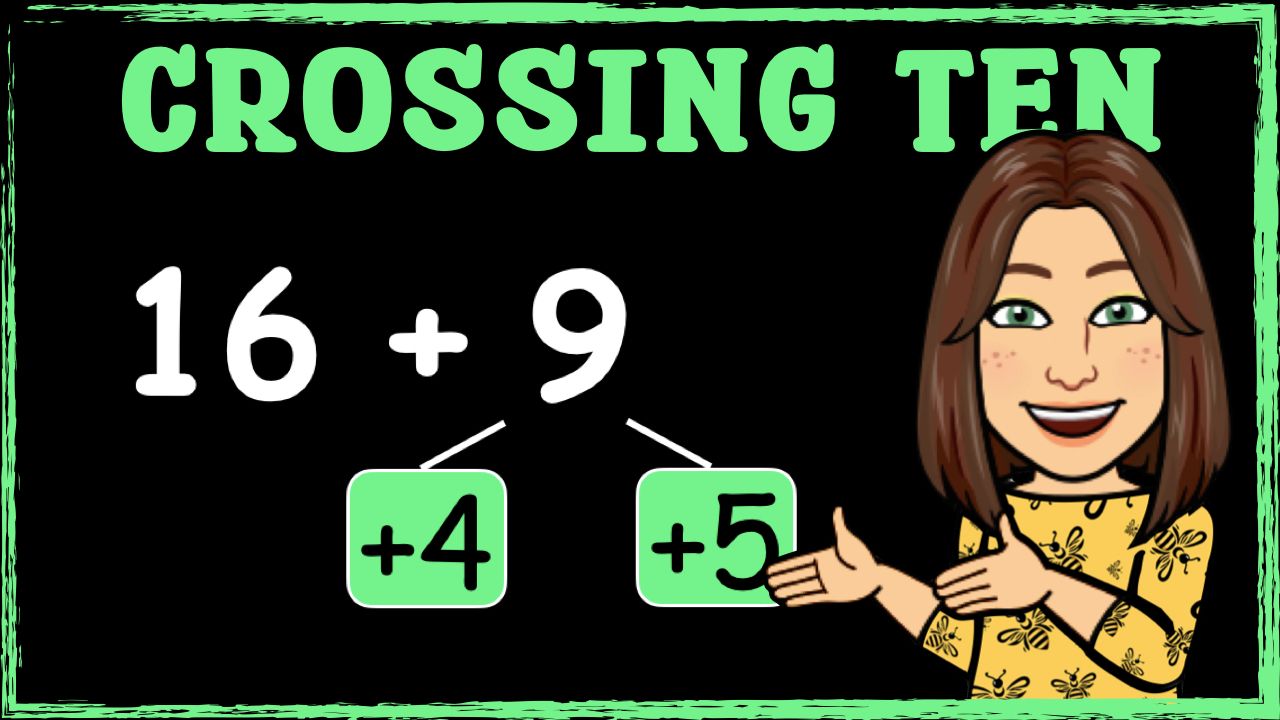 Addition Using the Cross 10 Method - Kidzovo
