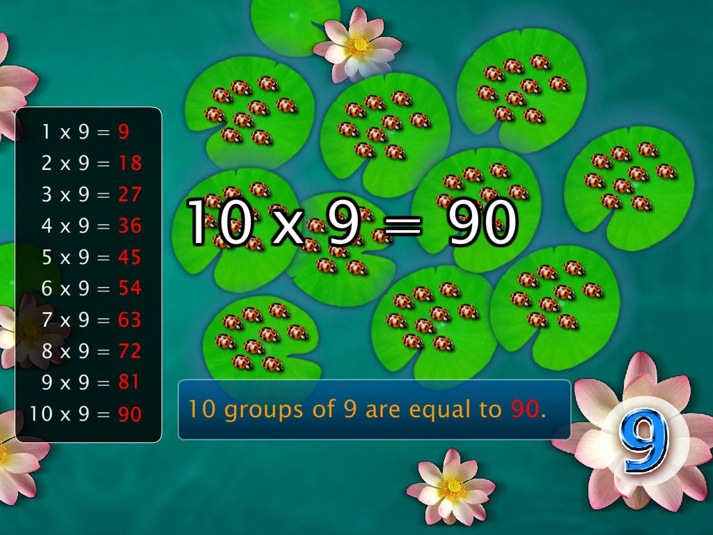 Build Multiplication Tables (3, 5, 7 and 9) - Kidzovo