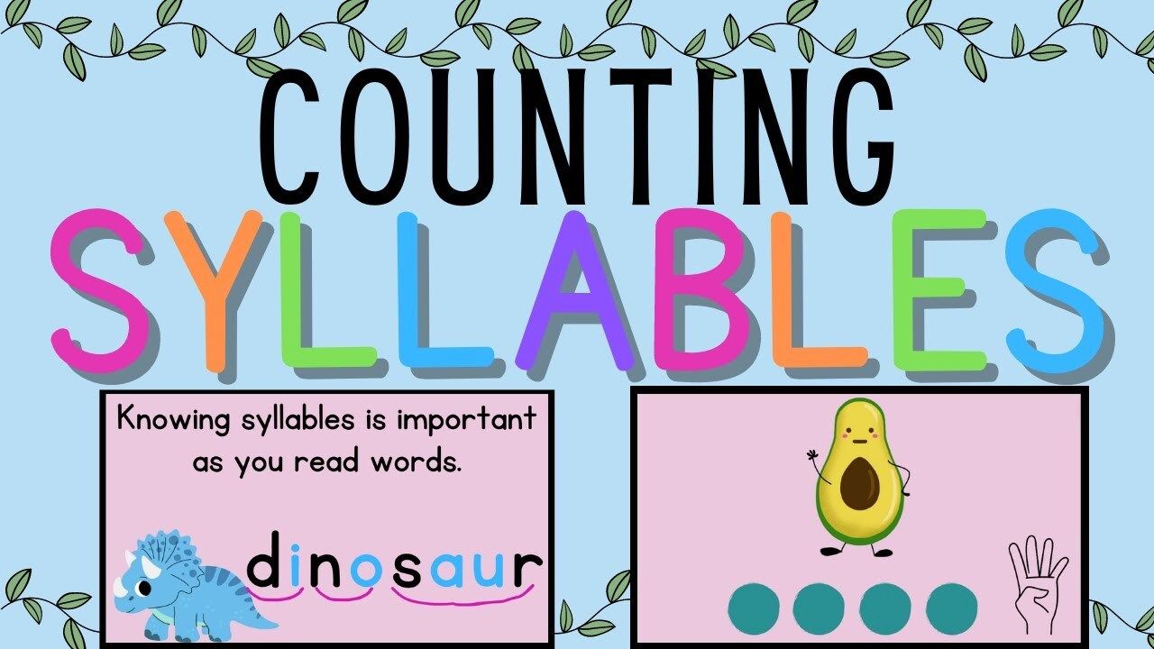 Counting Syllables {Phonemic Awareness} - Kidzovo